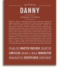 Danny Personalized Name Meaning Art Prints – Name Stories