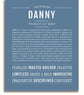 Danny | Name Art Print – Name Stories