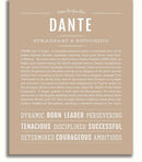 Dante Personalized Name Meaning Art Prints – Name Stories