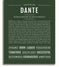 Dante | Name Art Print – Name Stories