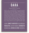 Dara Personalized Name Meaning Art Prints – Name Stories