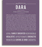 Dara Personalized Name Meaning Art Prints – Name Stories