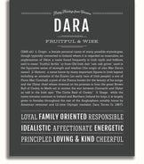 Dara Personalized Name Meaning Art Prints – Name Stories