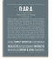 Dara Personalized Name Meaning Art Prints – Name Stories