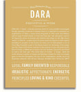 Dara Personalized Name Meaning Art Prints – Name Stories