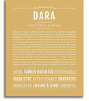 Dara Personalized Name Meaning Art Prints – Name Stories