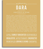 Dara Personalized Name Meaning Art Prints – Name Stories