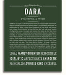 Dara Personalized Name Meaning Art Prints – Name Stories