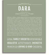 Dara Personalized Name Meaning Art Prints – Name Stories