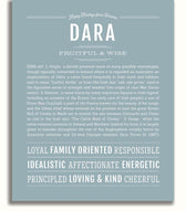 Dara Personalized Name Meaning Art Prints – Name Stories
