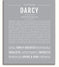Darcy | Name Art Print – Name Stories