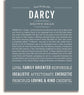 Darcy | Name Art Print – Name Stories