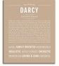 Darcy | Name Art Print – Name Stories