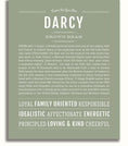 Darcy | Name Art Print – Name Stories
