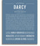 Darcy | Name Art Print – Name Stories