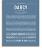 Darcy | Name Art Print – Name Stories