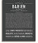 Darien | Name Art Print – Name Stories
