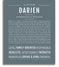 Darien Personalized Name Meaning Art Prints – Name Stories