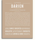 Darien Personalized Name Meaning Art Prints – Name Stories