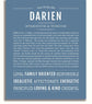 Darien Personalized Name Meaning Art Prints – Name Stories