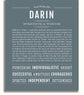 Darin Personalized Name Meaning Art Prints – Name Stories
