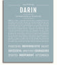Darin Personalized Name Meaning Art Prints – Name Stories