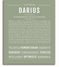 Darius Personalized Name Meaning Art Prints – Name Stories