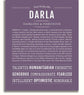 Darla Personalized Name Meaning Art Prints – Name Stories