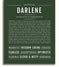 Darlene Personalized Name Meaning Art Prints – Name Stories