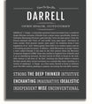 Darrell Personalized Name Meaning Art Prints – Name Stories