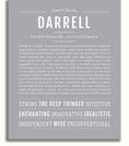Darrell | Name Art Print – Name Stories