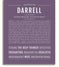 Darrell | Name Art Print – Name Stories