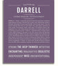 Darrell Personalized Name Meaning Art Prints – Name Stories
