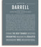 Darrell Personalized Name Meaning Art Prints – Name Stories