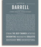 Darrell Personalized Name Meaning Art Prints – Name Stories