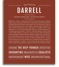 Darrell Personalized Name Meaning Art Prints – Name Stories
