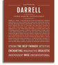 Darrell Personalized Name Meaning Art Prints – Name Stories