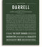 Darrell | Name Art Print – Name Stories