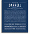Darrell | Name Art Print – Name Stories