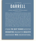 Darrell | Name Art Print – Name Stories