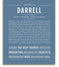 Darrell | Name Art Print – Name Stories