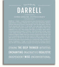Darrell Personalized Name Meaning Art Prints – Name Stories