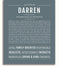 Darren | Name Art Print – Name Stories
