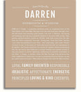 Darren Personalized Name Meaning Art Prints – Name Stories