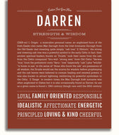 Darren | Name Art Print – Name Stories