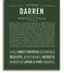 Darren Personalized Name Meaning Art Prints – Name Stories