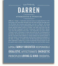 Darren Personalized Name Meaning Art Prints – Name Stories
