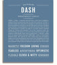 Dash Personalized Name Meaning Art Prints – Name Stories