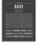 Dave | Name Art Print – Name Stories