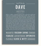 Dave Personalized Name Meaning Art Prints – Name Stories